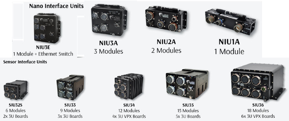 MOSA (Modular Open Systems Approach) - ティー・ピー・ティー株式会社